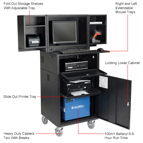 Global Industrial™ Mobile Powered Fold-Out Computer Cabinet, 100AH ...