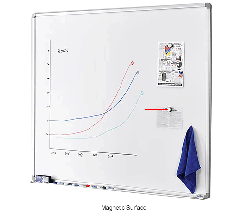 Global Industrial™ Magnetic Whiteboard - 60 x 48 - Steel Surface
