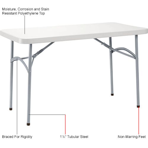 Interion® Plastic Folding Table, 24" x 48", White