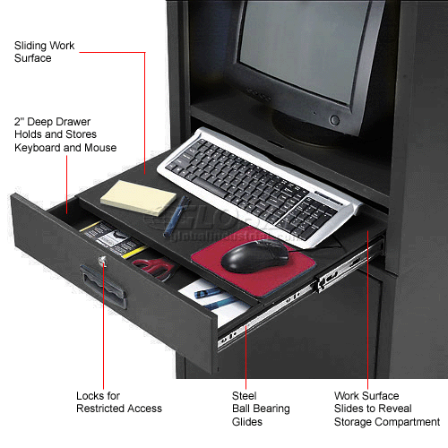 Global Industrial™ Mobile Computer Cabinet, Black, Unassembled