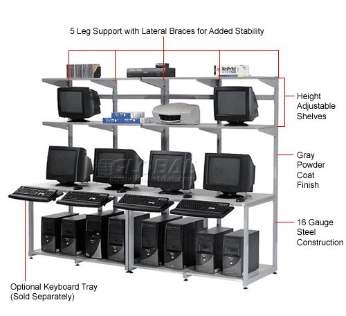Global Industrial™ 96" Computer LAN Workstation, 96"W x 30"D x 74"H ...