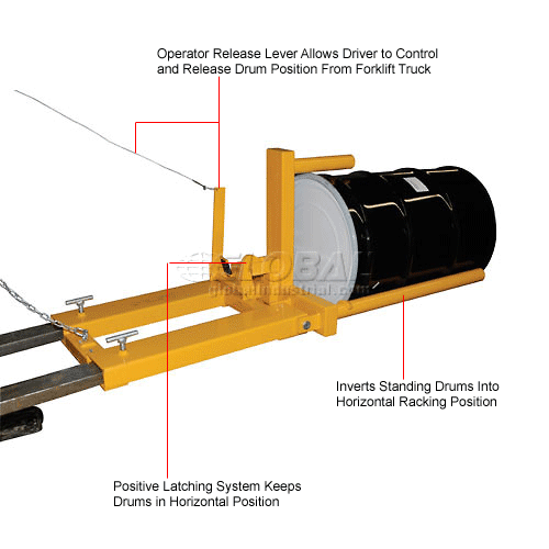 Global Industrial™ Forklift Mount Horizontal Drum Positioner, Racker ...