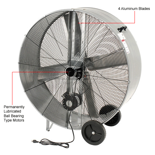 TPI CPB42B,42 Inch Portable Blower Fan Belt Drive 1/2 HP 7600 CFM