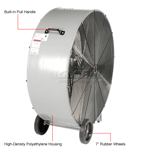 TPI CPB42B,42 Inch Portable Blower Fan Belt Drive 1/2 HP 7600 CFM