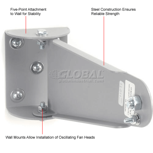 TPI 24" Wall Fan Mount ACM-W 1/4HP 8000CFM
