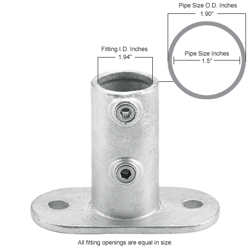 Global Industrial™ Pipe Fitting - Rail Flange 1-1/2" Dia. | 798749 ...
