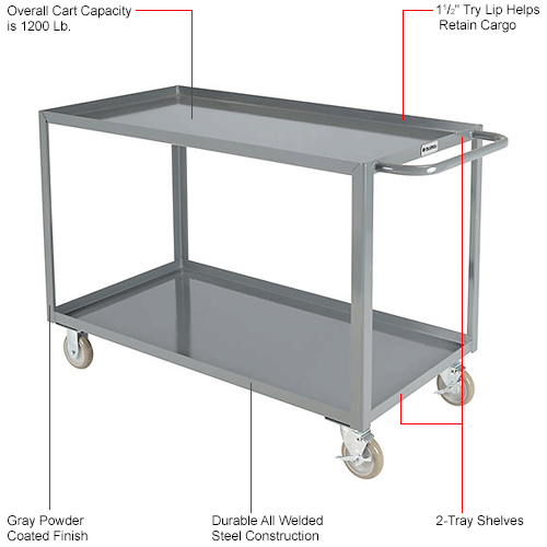 Global Industrial™ Steel Utility Cart w/2 Tray Shelves, 1200 lb ...