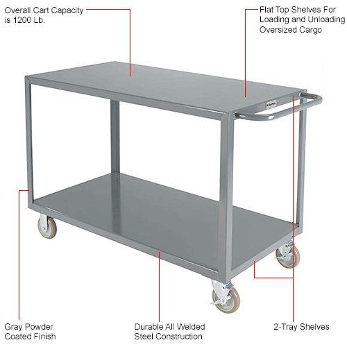 Global Industrial™ Steel Utility Cart w/2 Shelves, 1200 lb. Capacity ...