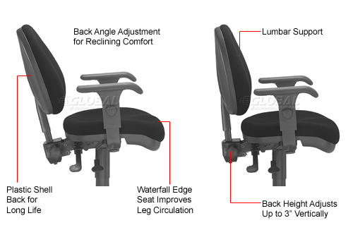 Interion® Office Stool With Arms - Fabric - 360° Footrest - Black