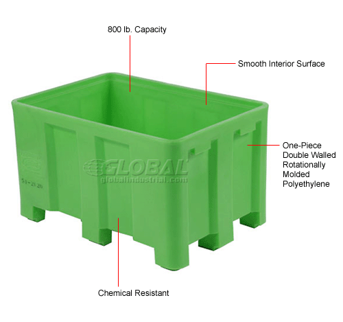Dandux Forkliftable Double Wall Skid Bulk Container 512120E - 36" x 26 ...