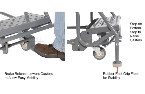 15 Step 24"W 20"D Top Step Steel Rolling Ladder - Perforated Tread ...
