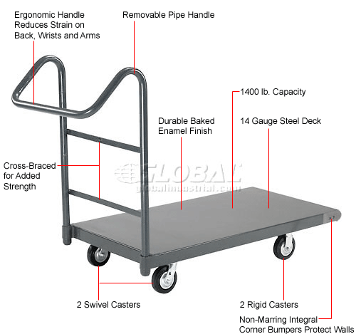Global Industrial™ Steel Deck Platform Truck With Ergo Handle, 60" x 30 ...