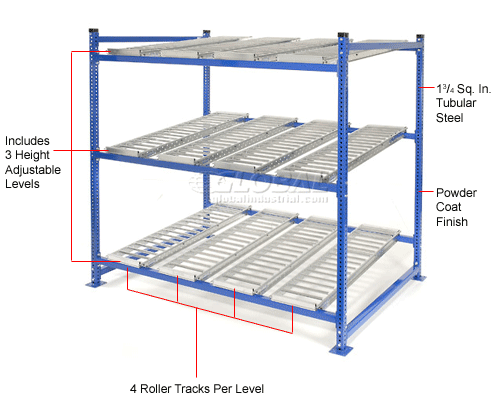 UNEX FC99SR72723-S Flow Cell Heavy Duty Gravity Rack Starter 72"W x 72 ...