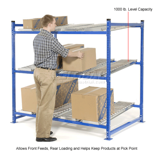 UNEX FC99SR72483-S Flow Cell Heavy Duty Gravity Rack Starter 72"W x 48 ...