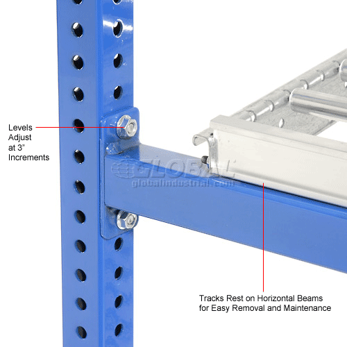 UNEX FC99SR72484-S Flow Cell Heavy Duty Gravity Rack Starter 72"W x 48 ...