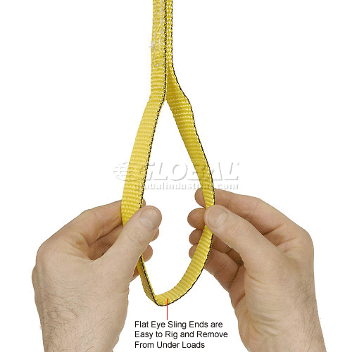 Lift-All® EE2804DFX3 Web Sling 2 Ply Eye & Eye 3 Feet Long 4 Inches Wide