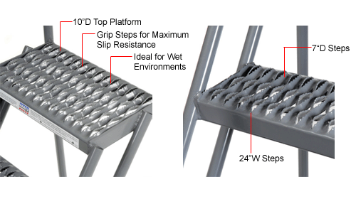 3 Step Steel 24"W Step Tilt And Roll Ladder - Grip Strut Tread - KDTF103242