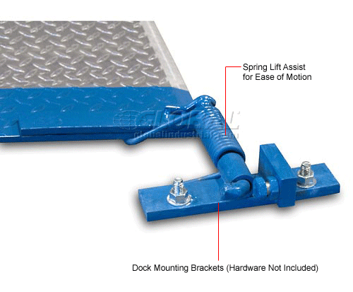 Bluff® SL3048 Spring-Loaded Aluminum Dock Plate 30 x 48 1670 Lb. Cap.