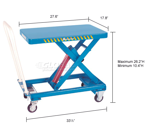Bishamon® MobiLeveler® Self-Leveling Work Positioner ESX10 66 to 220 Lb ...