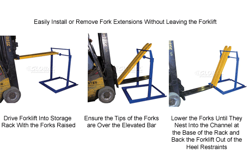 Forklifts & Attachments | Forks & Extensions | Fork Extension Storage ...
