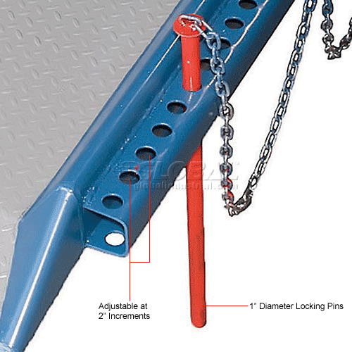 Dock & Truck Equipment | Dock-Boards & Plates | Bluff® 15C8448 Steel ...