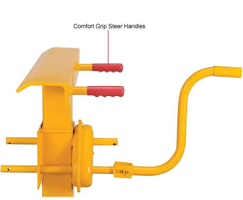 Dock & Truck Equipment | Trailer Stabilizers & Jacks | Hand Crank ...