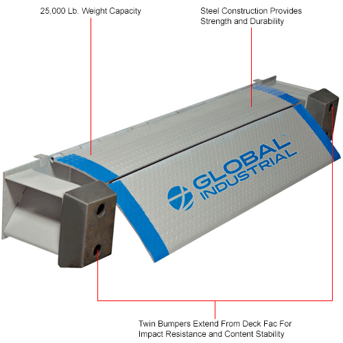 Global Industrial™ EZ-Pull Mechanical Edge of Dock Leveler, 72" Usable ...