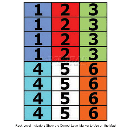 Ideal Warehouse Accu-Height Fork Height Level Indicator 70-1100