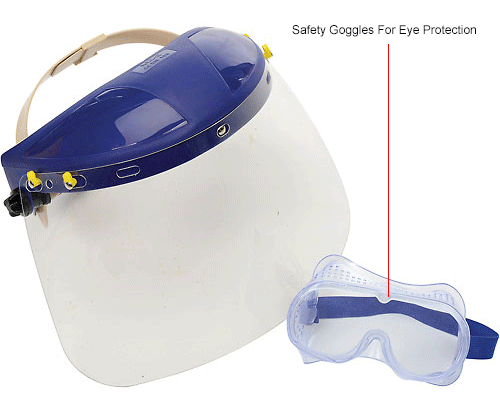 Ideal Warehouse Forklift Battery PPE Protective Handling Kit 70-1170 ...