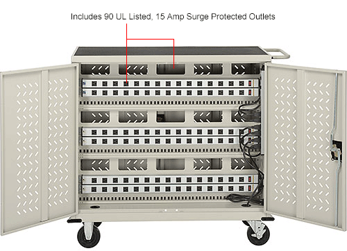 Global Industrial™ Mobile Storage & Charging Cart for 75 iPads ...