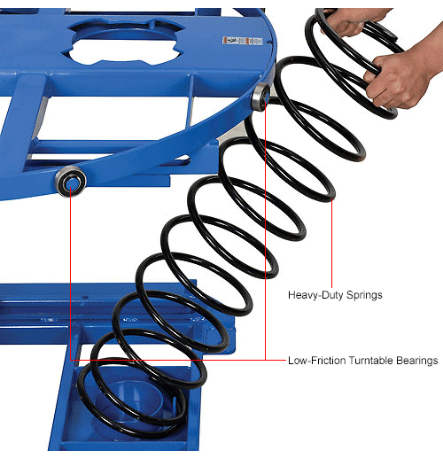 Global Industrial™ Spring-Actuated Pallet Carousel Skid Positioner