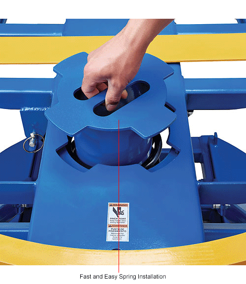 Global Industrial™ Spring-Actuated Pallet Carousel Skid Positioner ...