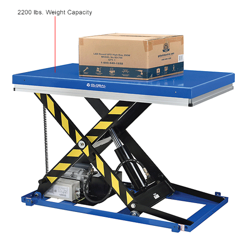 Global Industrial™ Power Scissor Lift Table with Hand Control, 48" x 28 ...
