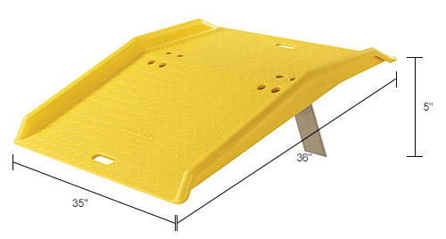 Global Industrial™ Portable Plastic Dock Plate For Hand Trucks, 36"Lx35 ...