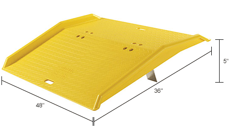 Global Industrial™ Portable Plastic Dock Plate For Hand Trucks, 36"Lx48 ...