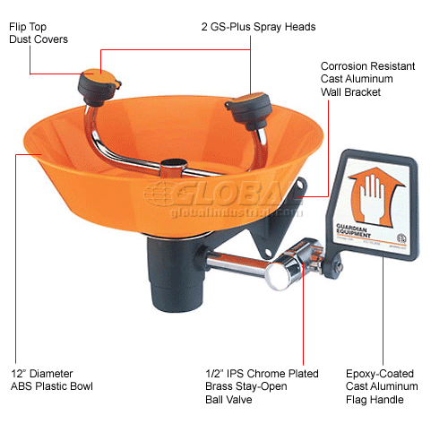 Eyewash Stations & Showers | Emergency Eyewash Stations | Guardian ...