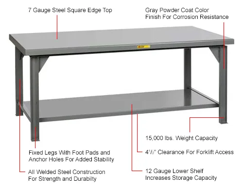 Little Giant® WX-3672-34 Extra Heavy-Duty Workbench, 15,000 Little Giant® WX-3672-34 Extra Heavy-Duty Workbench, 15,000