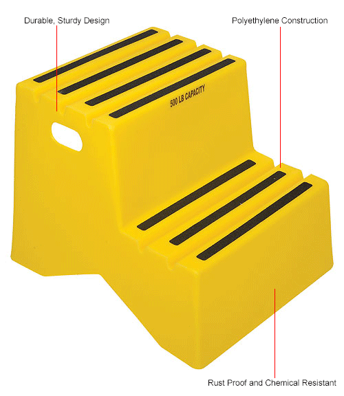 Ladders | Step Stands | 2 Step Plastic Step Stand - Yellow 18-1/4"W x ...