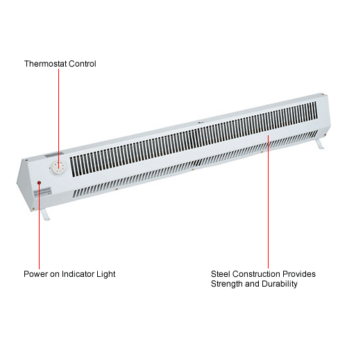 TPI Portable Baseboard Plug In Heater, 1500W, 120V