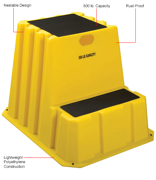 2 Step Tall Nestable Plastic Step Stand - Yellow 24-3/4"W x 33"D x 24"H ...