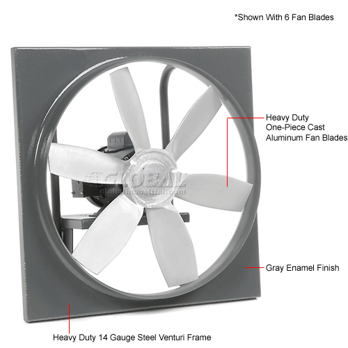 Global Industrial™ 42" Totally Enclosed High Pressure Exhaust Fan - 3 ...