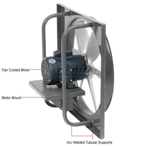 Global Industrial™ 42" Totally Enclosed High Pressure Exhaust Fan - 3 ...