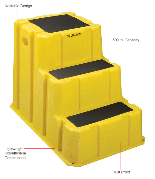 3 Step Nestable Plastic Step Stand - Yellow 25-3/4"W x 42"D x 29"H ...