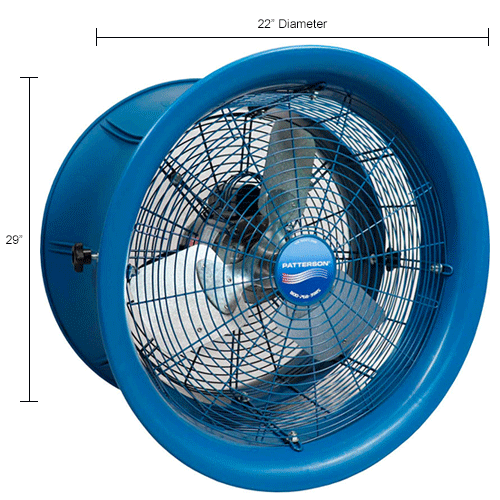 Patterson Fan 22" High Velocity Industrial Drum Fan w/ Yoke Mount ...