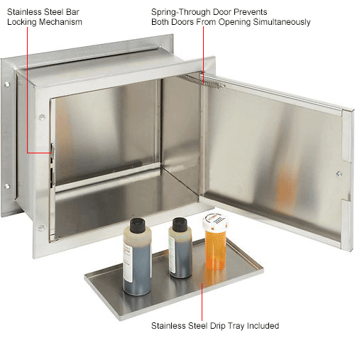 ASI® 8154 Recessed Specimen Pass-Through Cabinet, 13-1/4"W x 6"D x 12-3 ...