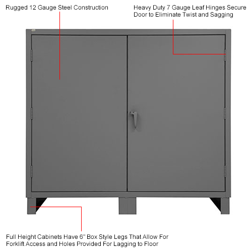Global Industrial™ 12 Gauge Heavy Duty 72" W x 24" D x 66" H Cabinet, Gray