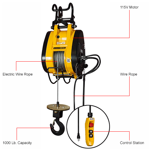 OZ Lifting 1/2 Ton, Electric Wire Rope Hoist, 90' Lift, 37 FPM, 115V