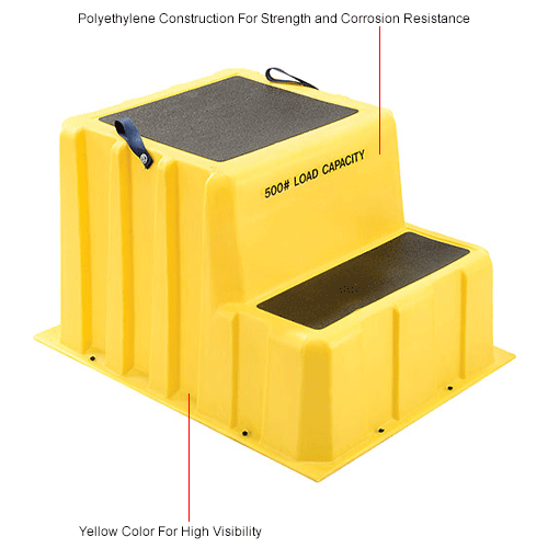 2 Step Nestable Plastic Step Stand - Yellow 26"W x 33"D x 20"H - NST-2 YEL