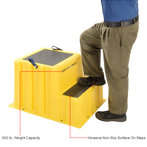 2 Step Nestable Plastic Step Stand - Yellow 26"W x 33"D x 20"H - NST-2 YEL