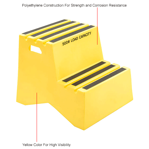 2 Step Plastic Step Stand - Yellow 21"W x 24-1/2"D x 19-1/2"H - ST-2 YEL